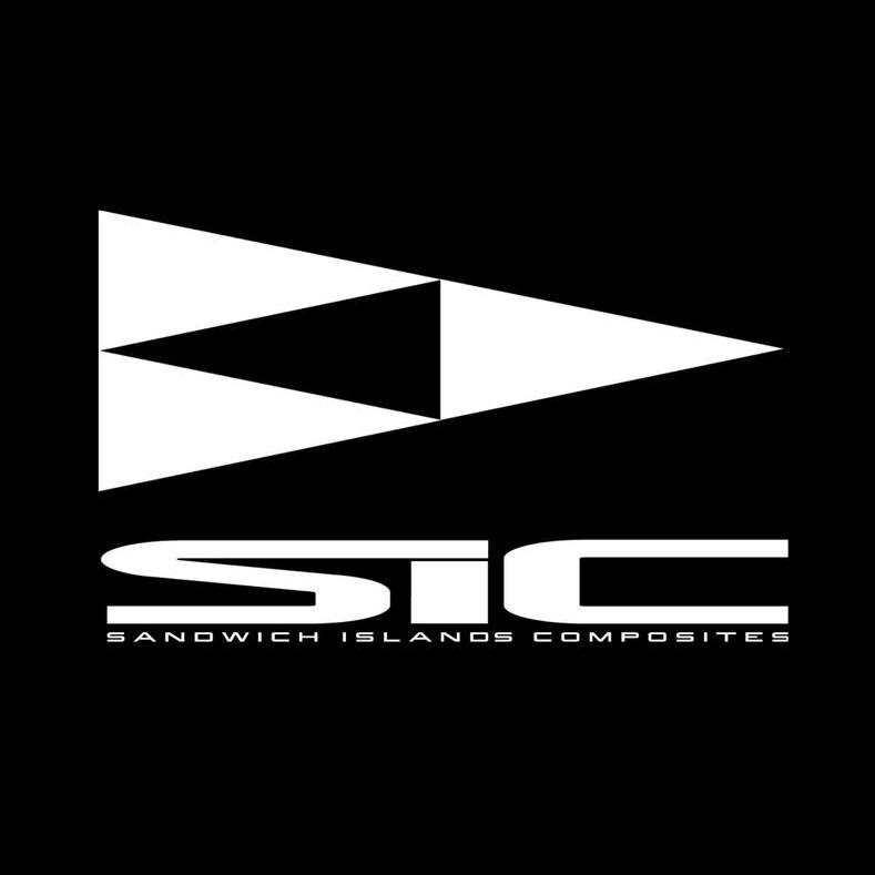 SIC – Constant Wind