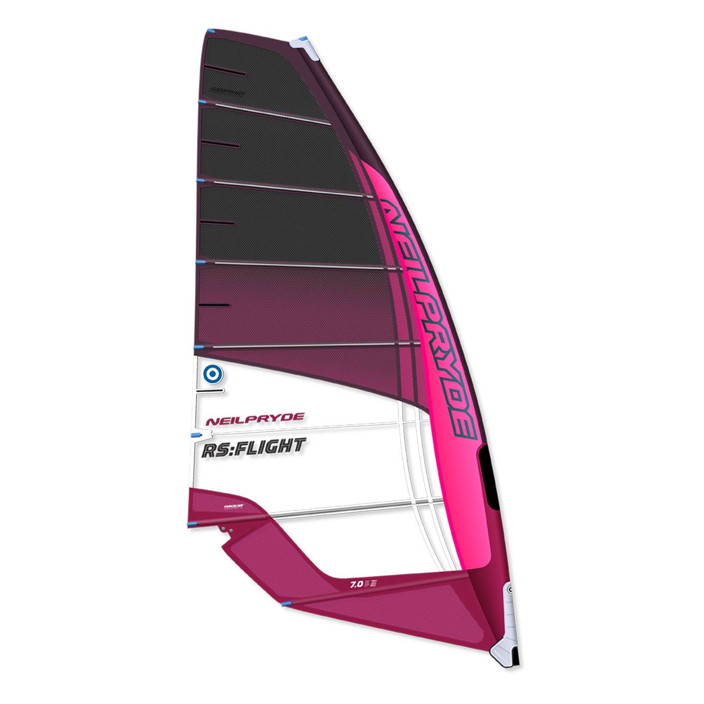 NP RS:Flight 8.8 – Constant Wind