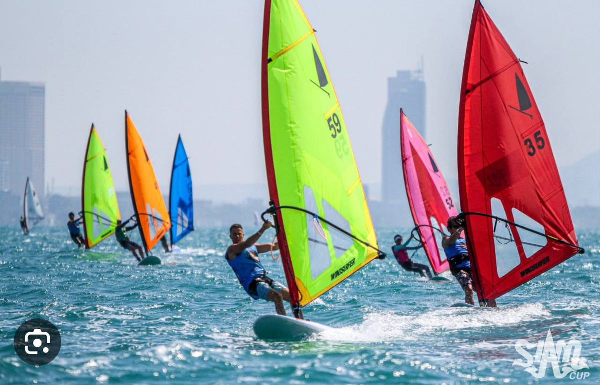 Windsurfing – Constant Wind